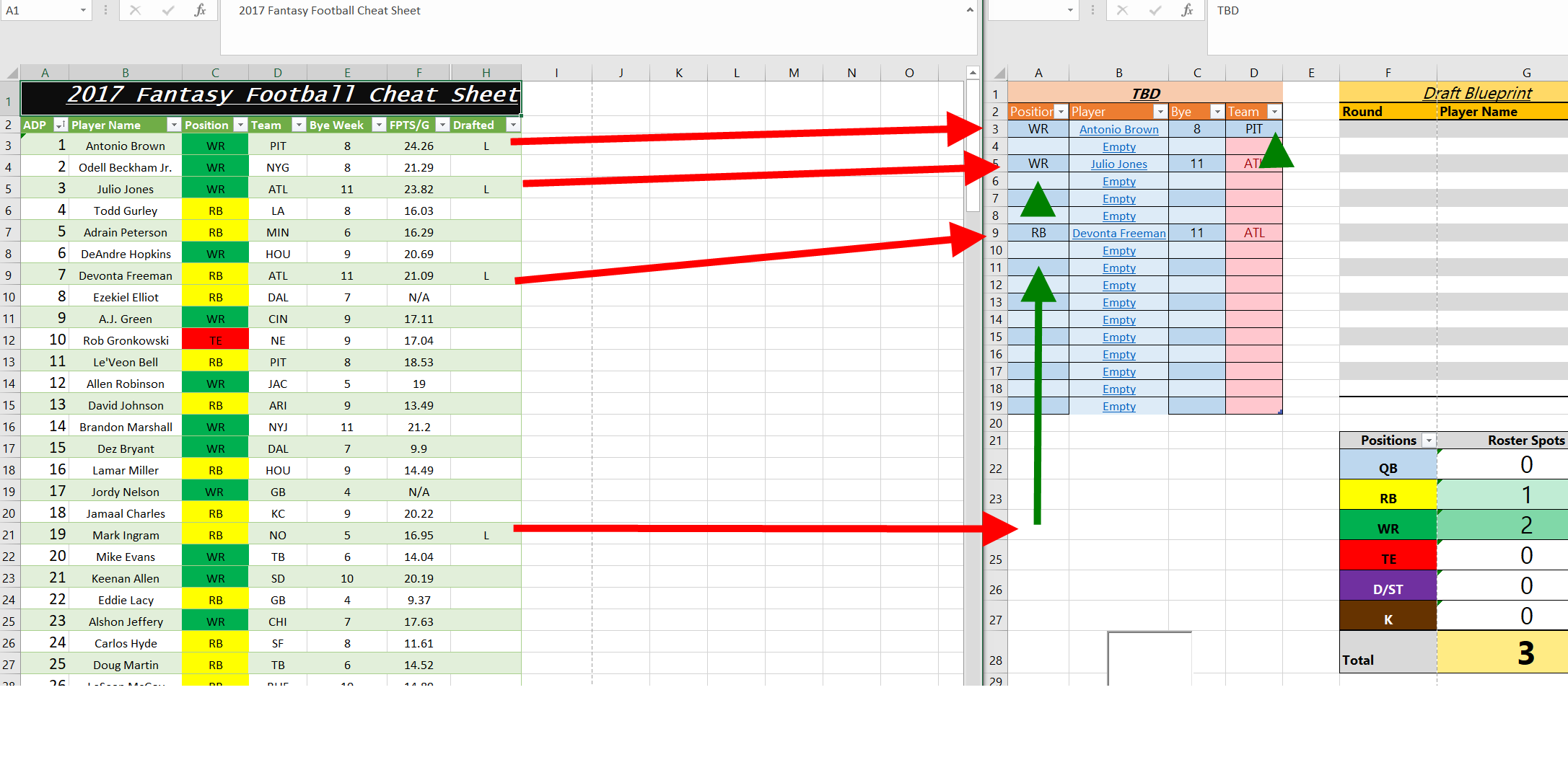 Excel Pulling Data Between Tables Using IF Formula Stack Overflow